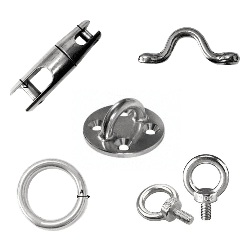 Connect it – The Rigging Point
