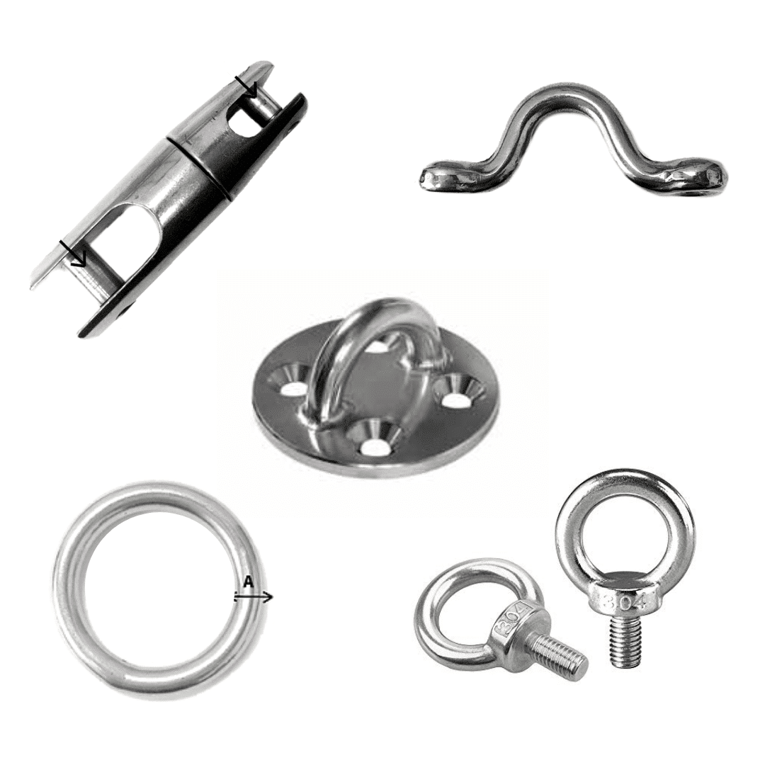 Connect it – The Rigging Point
